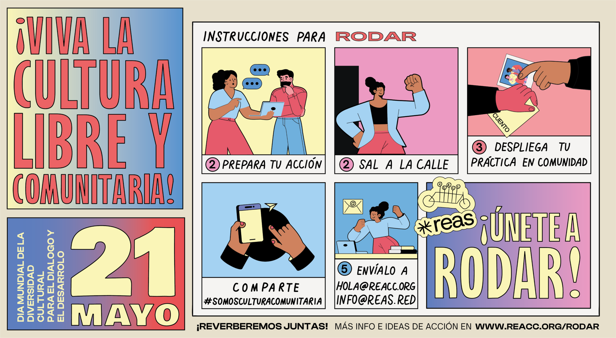 Rodar – Red REACC